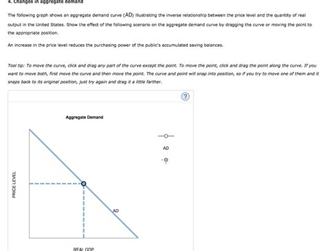 solved the following graph shows an aggregate demand curve