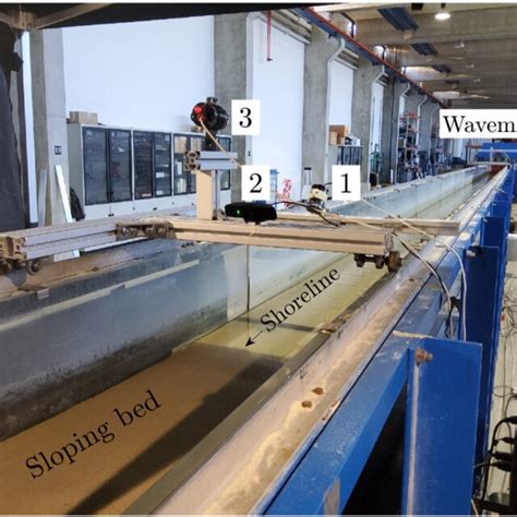 Photograph Depicting Wave Flume And Camera Setup Cameras 1 3 Used To