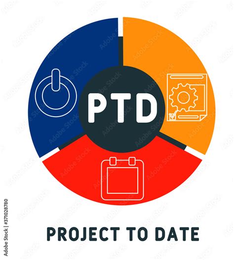 PTD Project To Date Acronym Business Concept Vector Illustration Concept With Keywords And