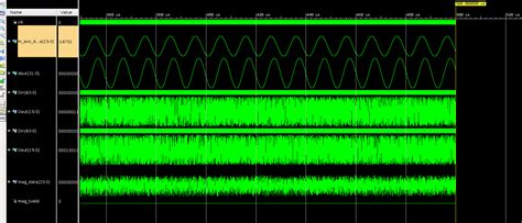 Fft Output Result Using Xilinx Fft Core V90 Fpga Digilent Forum