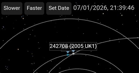 Asteroid 242708 2005 Uk1 A Close Approach Apollo Class Near Earth