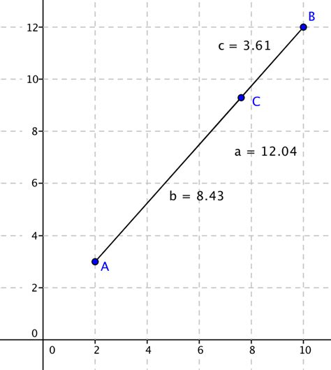 Relations Find Position On Line Given Start And End Points Mathematics Stack Exchange