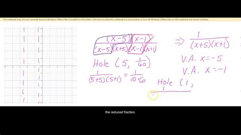 5 6 Rational Functions And Their Graphs Youtube
