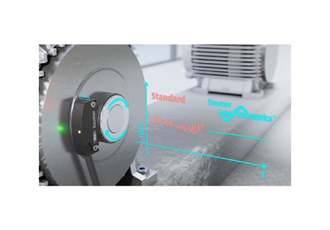 Codeur Incrémental Compact à Anneau Magnétique Eb260 Une Technologie
