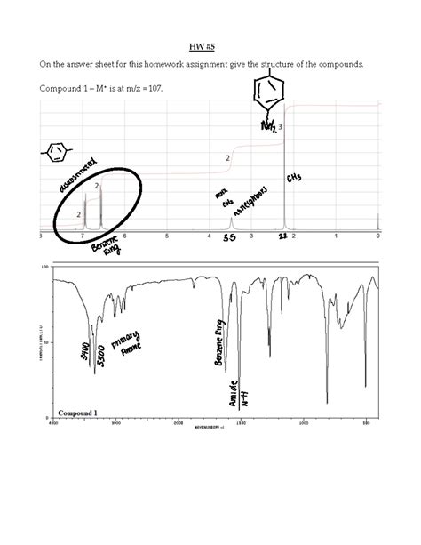 Spectroscopy Lab Data Sheet Answers At Donald Schenk Blog