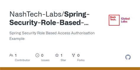 Github Nashtech Labsspring Security Role Based Authorisation Spring