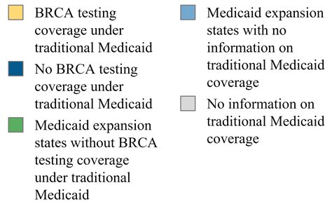 Brca Gene Testing Most Policy Initiative