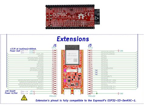 12 Euros Esp32 S3 Devkit Lipo Board Runs Linux 63 Cnx Software