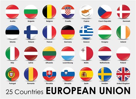 Vector Illustration Of Round Shape Flags Of The 25 Countries European