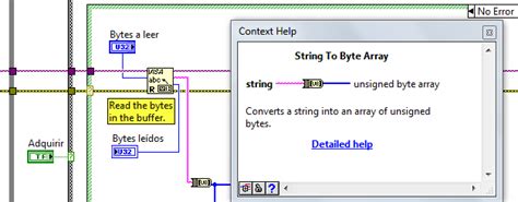 Cambio String To Byte Array Download Scientific Diagram