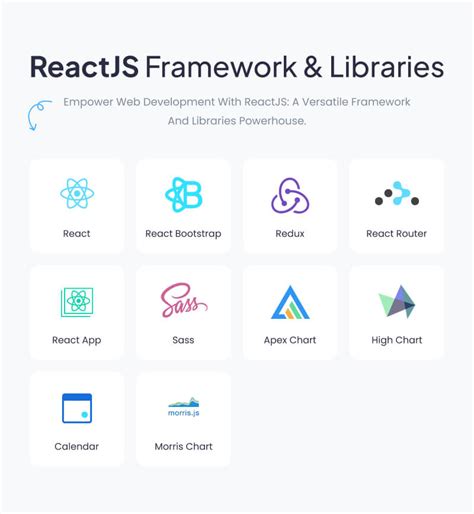 Vue Js Html Social Network And Community Admin Template Socialv
