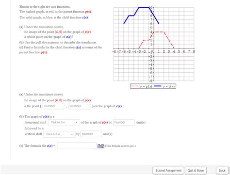 Solved Shown To The Right Are Two Functions The Dashed