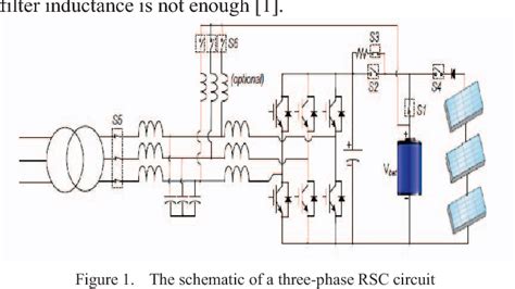 Figure 1 From Multi Mode Operation Of Different Pvbess Architectures