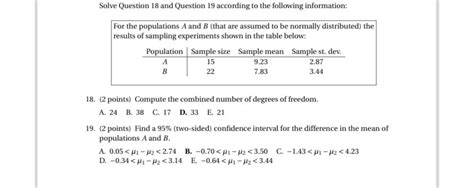 Solved Solve Question 18 And Question 19 According To The