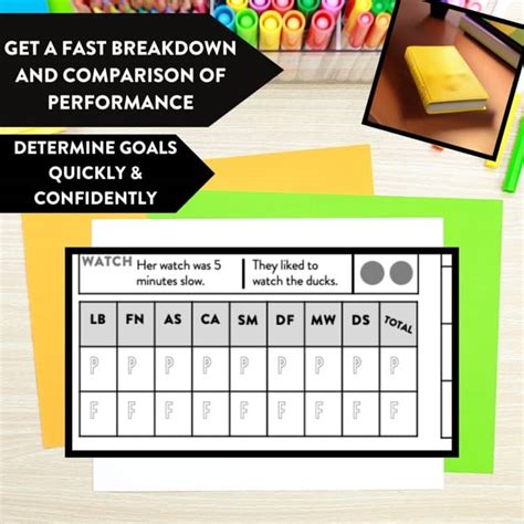 Language Processing Hierarchy Screener By The Speech Bubble Slp Tpt