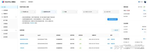 别重复造轮子！免费api 开源sdk快速实现系统在线预览编辑 知乎