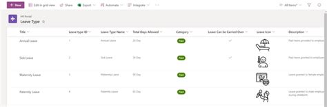 Display Only Specific Elements In A Combobox Based On A Condition R
