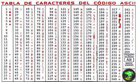 Codigo Ascii