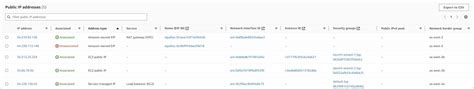 use public ip insights [new feature] to optimize usage of chargeable