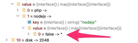 `ddev Get Drudddev Platformsh` Fails With Panic · Issue 4579 · Ddev