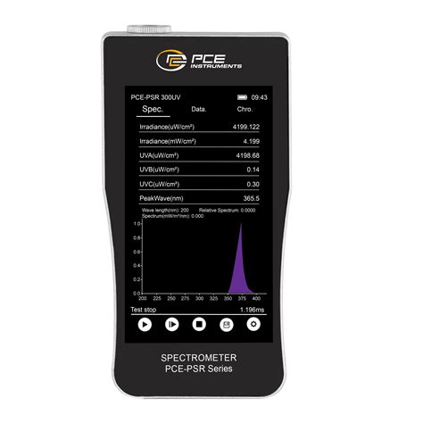 Chroma Meter Pce Psr 300uv Pce Instruments