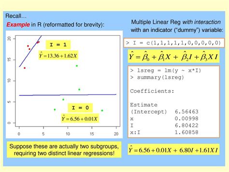 Chapter 13 Nonlinear and Multiple Regression - ppt download