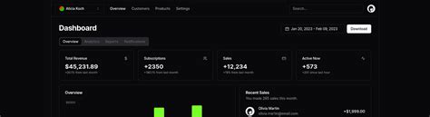 Shadcdnui With Next Js Setup Shadcdnui Is A Ui Library Written In By Shiva Gupta Medium