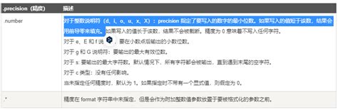Cmd C中list Thread等函数printf格式“ S”是否有问题 · Issue 6587 · Rt Thread Rt Thread · Github