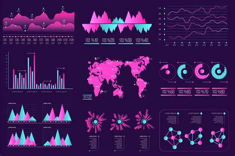 Data Visualization To Simplify Complex Data For Insights