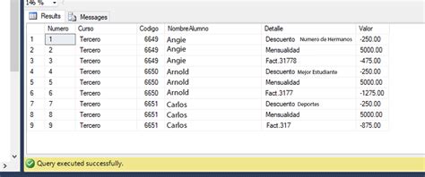 ¿como transponer columnas y mostrar porcentaje sql server stack