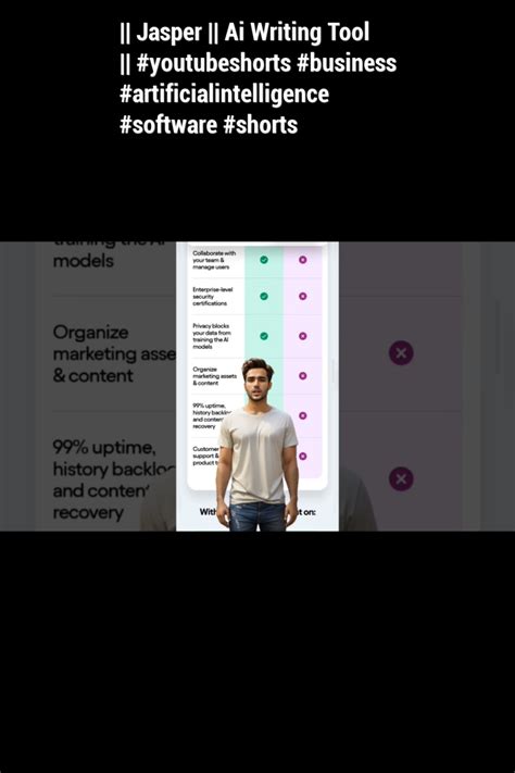 chatgpt jasper ai synthesia best tool for open ai shorts openai