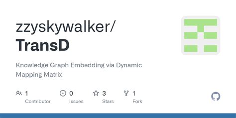 Github Zzyskywalkertransd Knowledge Graph Embedding Via Dynamic