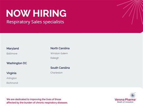 Matt Rysavy Posted On Linkedin