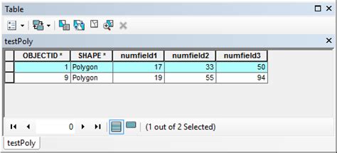 Arcgis Desktop Select By Attribute Sum Fields Geographic