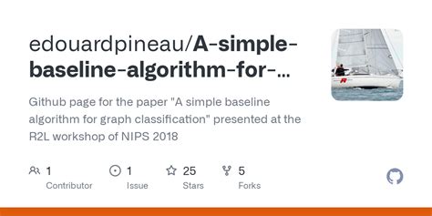 GitHub Edouardpineau A Simple Baseline Algorithm For Graph Classification Github Page For The