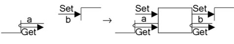 A Gec Circuit Internal View Download Scientific Diagram