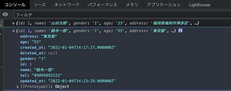 Fetch Api Javascript