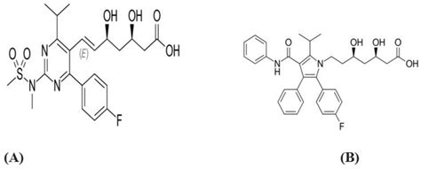 Chemical Structure Of Statins A Rosuvastatin B Atorvastatin [26