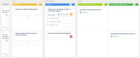 Kanban For Software Development Why And How To Use It
