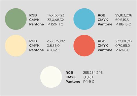 Cmyk Pantone Color Chart