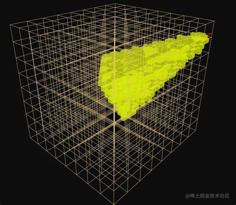 基于threejs的八叉树生成算法sparse Octree A Sparse Pointer Based Oct 掘金
