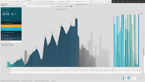 how to sort a slicer in power bi