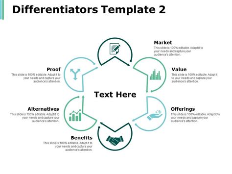 Differentiators Template Market Ppt Powerpoint Presentation Infographics Designs Download