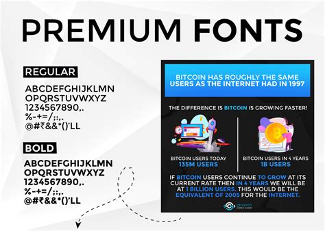 Cryptocurrency Infographics 2021 Behance