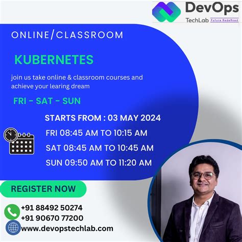 Devops Docker Kubernetes Technews Continuouslearning