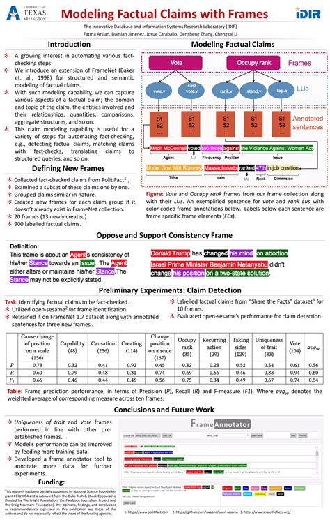 Modeling Factual Claims With Frames Pdf