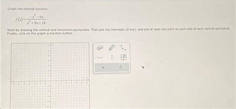 Solved Graph the rational function. f(x)=x2+9x+18−x2−9x | Chegg.com