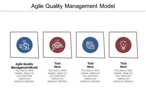 Agile Quality Management Model Ppt Powerpoint Presentation Styles Graphics Design Cpb Graphics