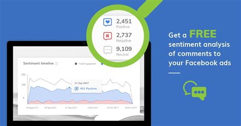 New Free Facebook Campaign Sentiment Analysis Tool For Advertisers