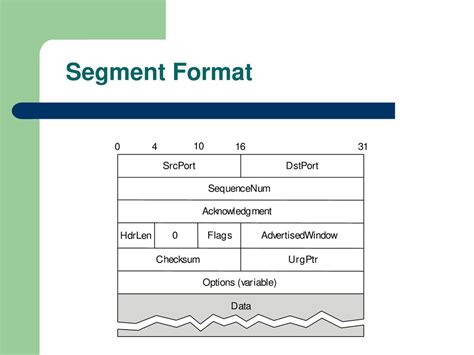 Tcpip Tcpip Internal Ppt Download